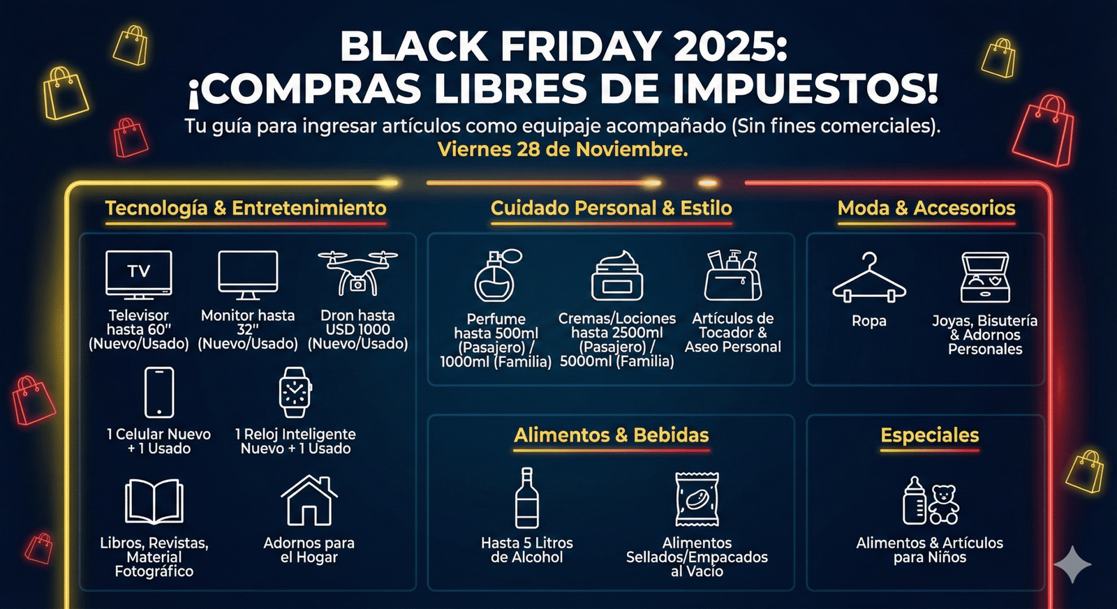 Artículos sin Impuestos Black Friday Ecuador 2025 - Guía